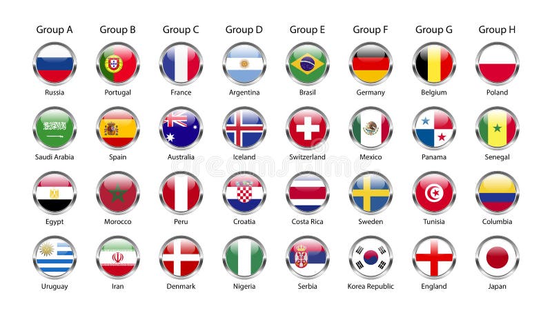 Soccer groups 2018 stock vector. Illustration of shape - 112139430