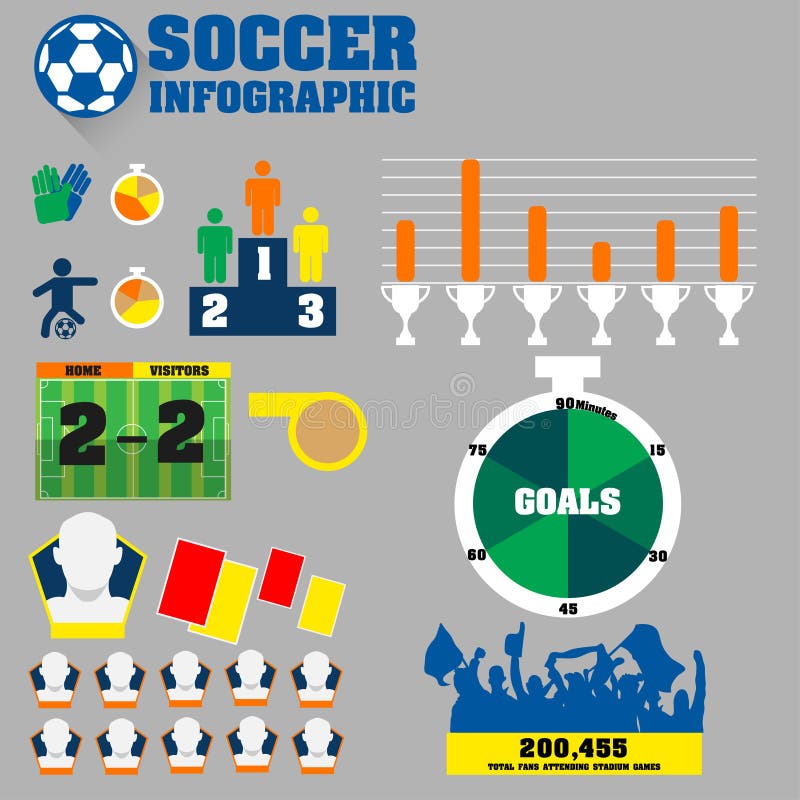 Soccer infographic stock vector. Illustration of graphic - 51444323