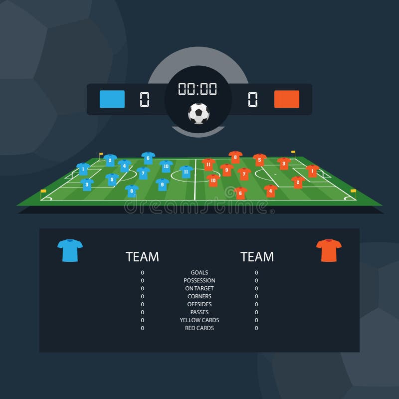 Soccer Match Scoreboard and Statistics Plan between Two Example Teams ...
