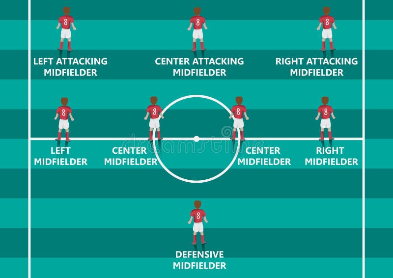 Soccer Midfielder Flat Graphic Stock Vector - Illustration of winger ...