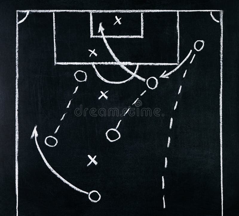 Soccer Play Tactics Strategy Drawn with White Chalk on Chalk Board ...