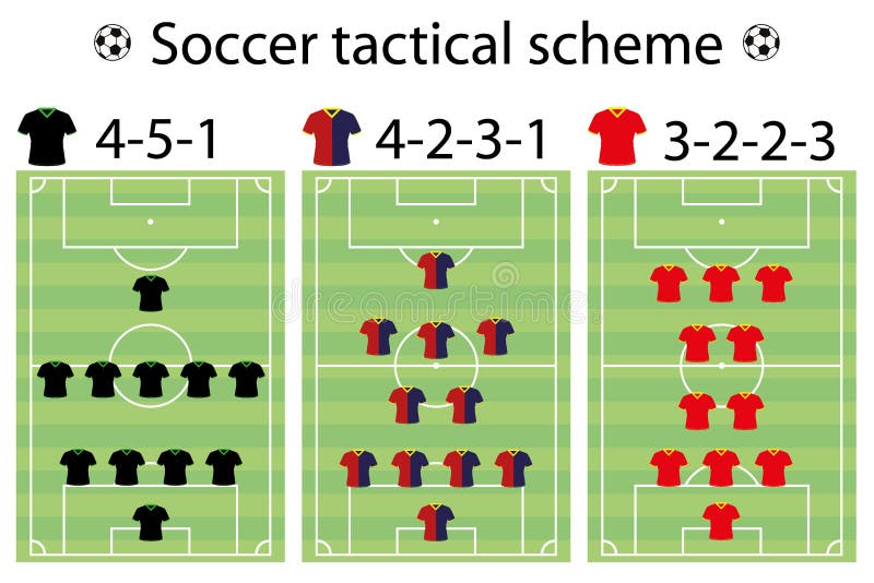 Soccer Strategy Formation and Position Player Stock Vector ...