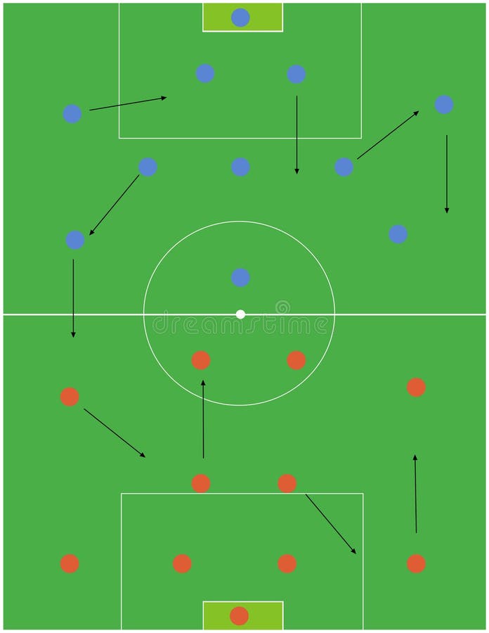 Tactic soccer player stock vector. Illustration of athletes - 15965687