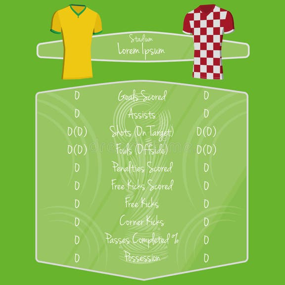 Soccer Team Player Charts Editable with Space for Text Stock ...