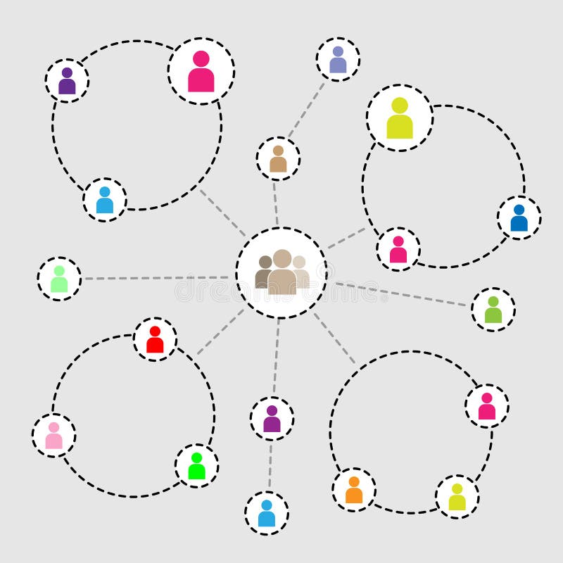 Sociale netwerkboom vector illustratie. Illustration of reeks - 36243538