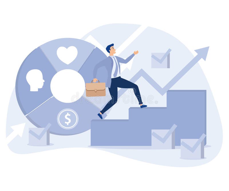 Personal Development or Improvement for Success, Growth Mindset ...