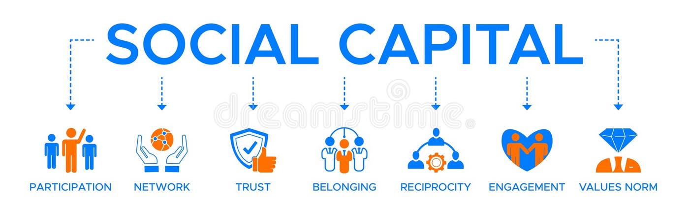 Social Bonding Web Stock Illustrations – 724 Social Bonding Web Stock ...