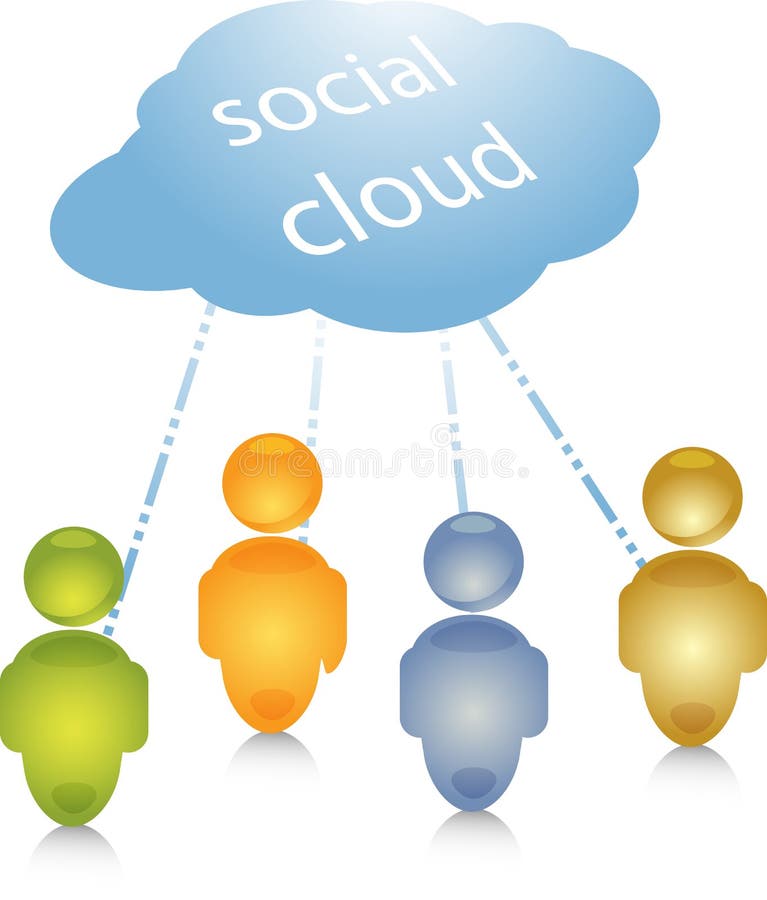 Social Cloud People Connection Illustration Stock Illustration ...