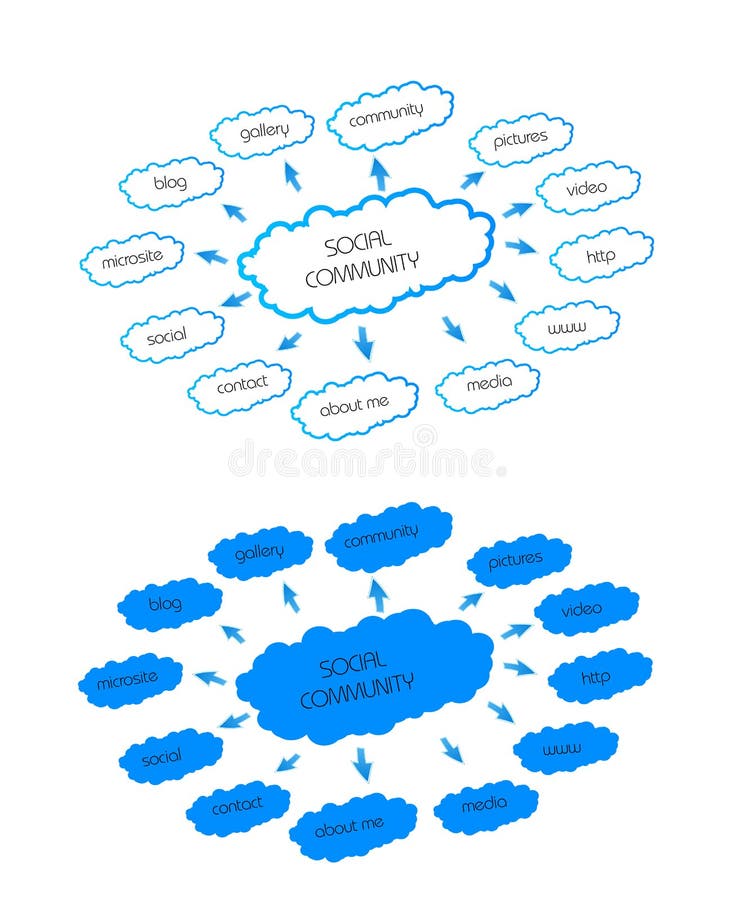 Social community concept stock vector. Illustration of colleagues ...