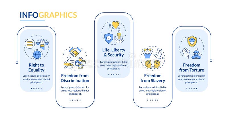Social Community Freedom Rights Rectangle Infographic Vector Stock ...