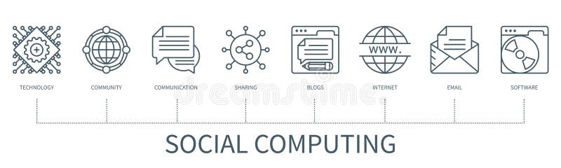 Social Computing Vector Infographic in Minimal Outline Style Stock ...