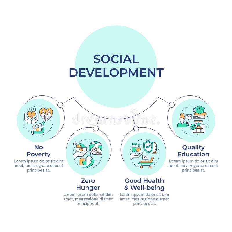 Social Development Circular Diagram Infographic Stock Illustration ...