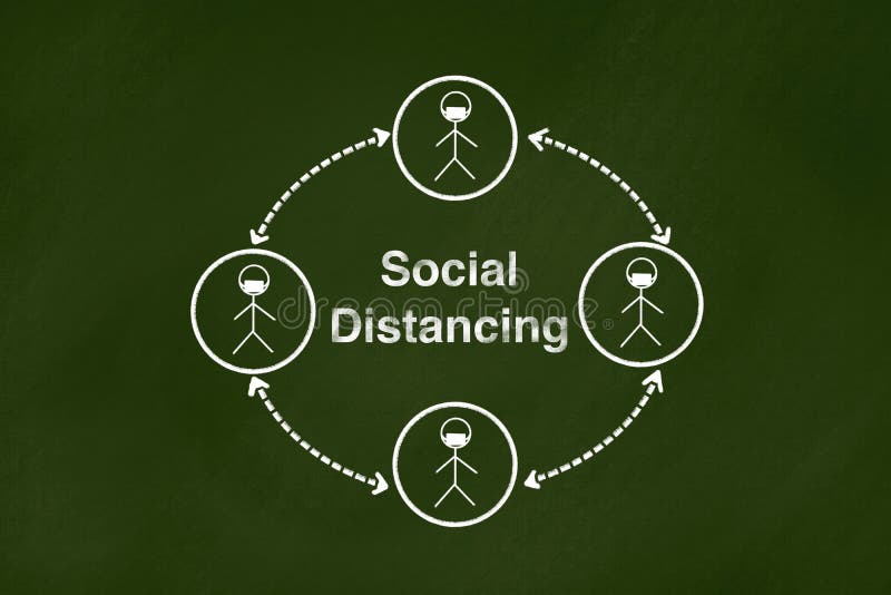 Social Distancing Background Concept, Covid-19 Crisis Stock ...