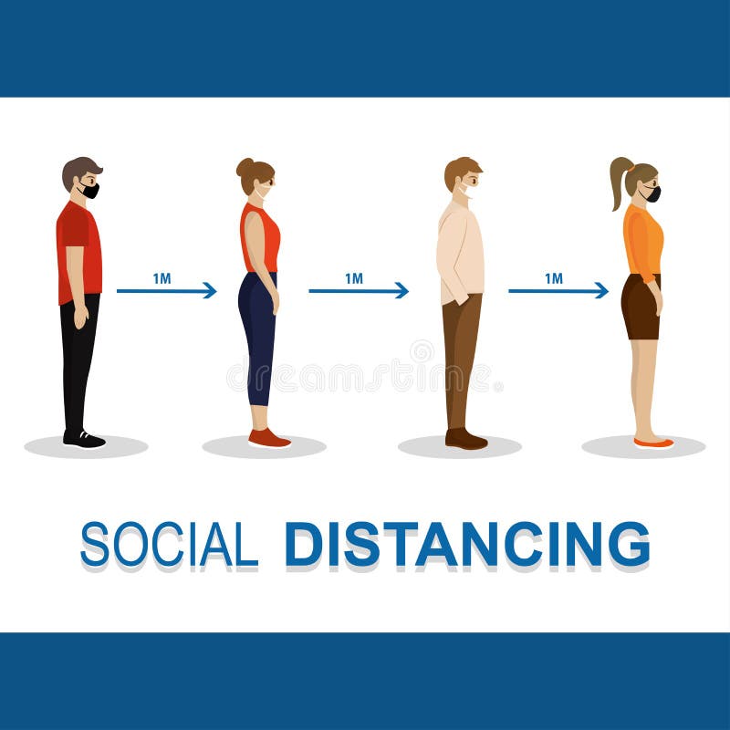 Social distancing poster stock vector. Illustration of person - 193162386
