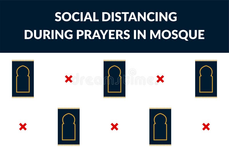 Social Distancing during Prayers in Mosque - Vector Flat Design ...
