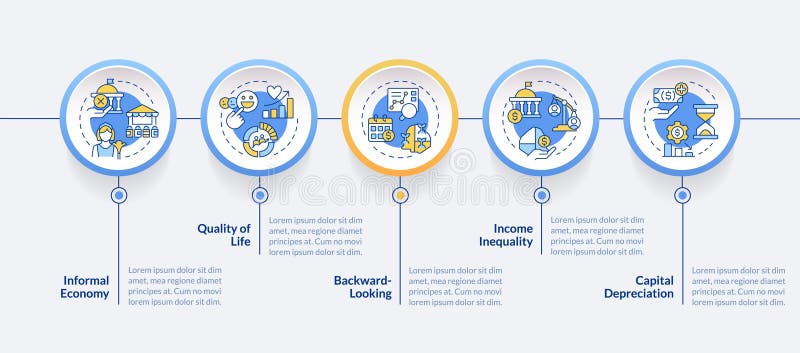 Social Economy Types Circle Infographic Template Stock Vector ...