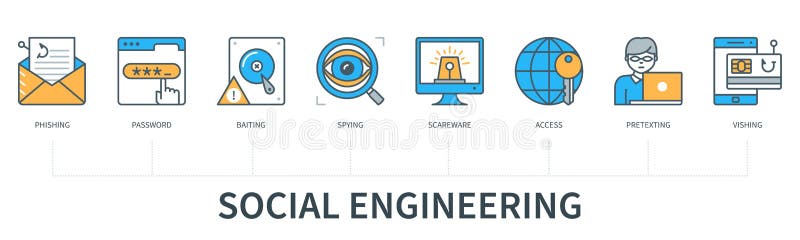 Social Engineering Concept Vector Infographics Stock Vector ... Social Engineering Concept Vector Infographics Stock Vector ...