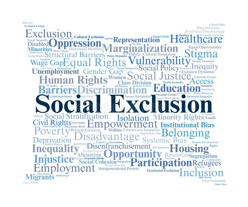 Social Exclusion Word Cloud. Key Concepts on Inequality ...