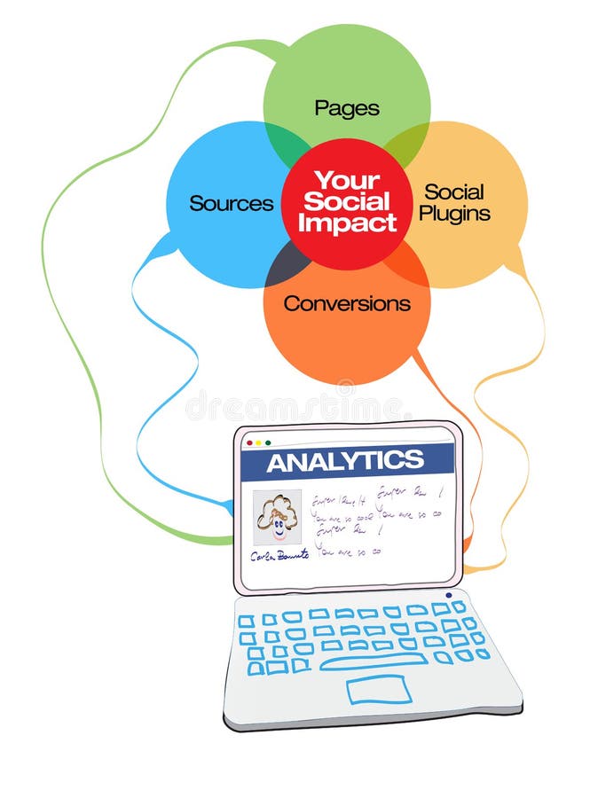 Social impact diagram stock vector. Illustration of cooperation - 25234080