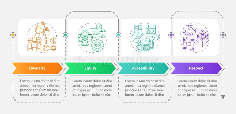 Social Inclusion Rectangle Infographic Template Stock Vector ...