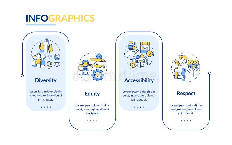 Social Inclusion Rectangle Infographic Template Stock Vector ...