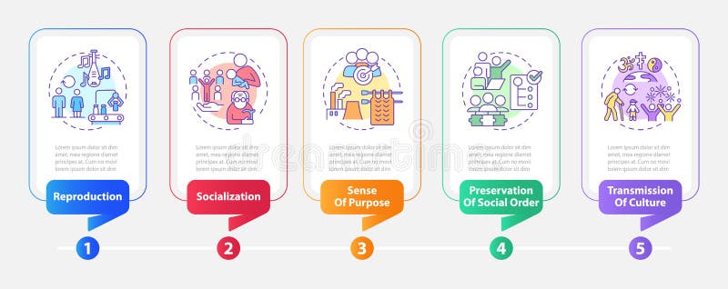 Social Institutions Functions Rectangle Infographic Template Stock ...