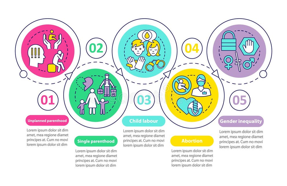 Parenthood Timeline Stock Illustrations – 44 Parenthood Timeline Stock ...