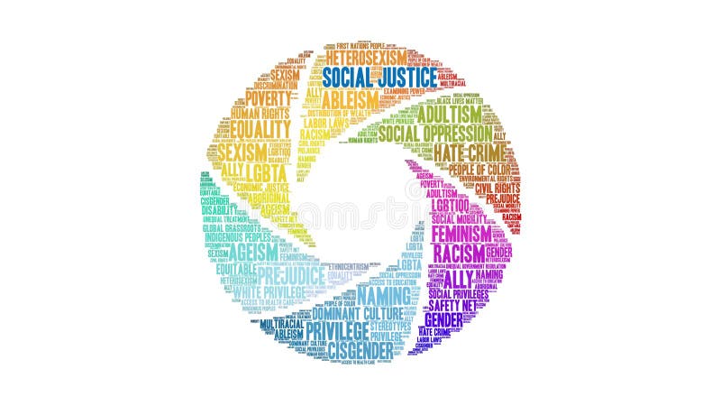 Social Justice Animated Word Cloud Stock Video - Video of education ...