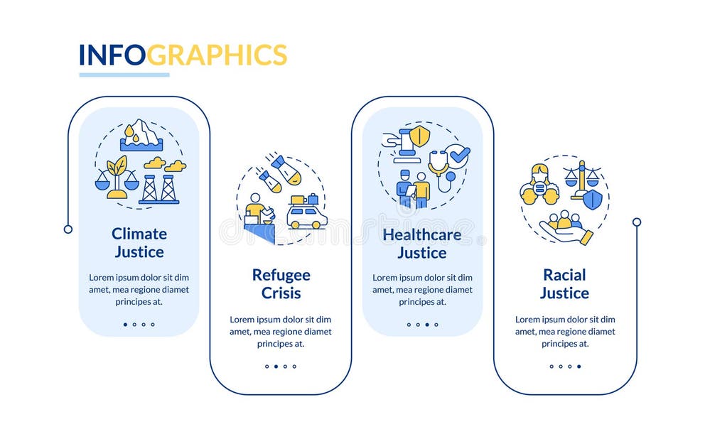 Social Justice Examples Blue Rectangle Infographic Template Stock ...