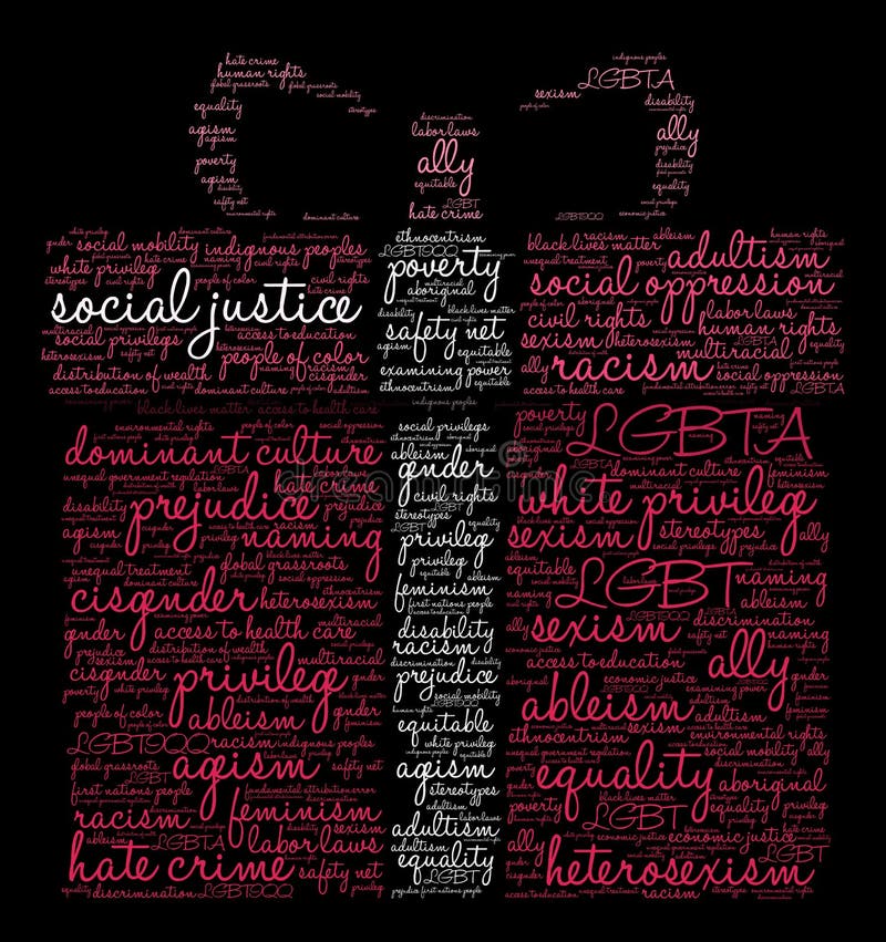 Social Justice Word Cloud editorial image. Illustration of lives - 99074370