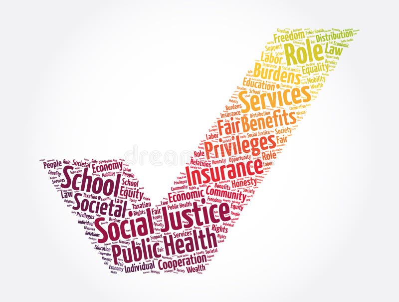 Social Justice Mind Map, Concept for Presentations and Reports Stock ...