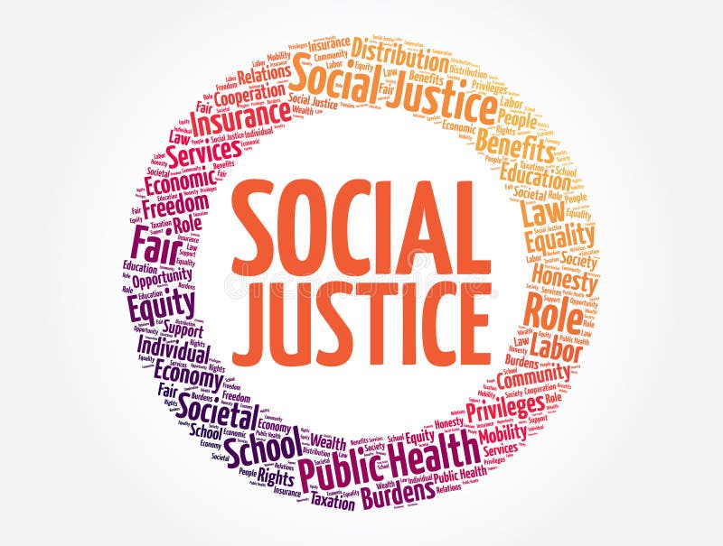 Social Justice Mind Map, Concept for Presentations and Reports Stock ...