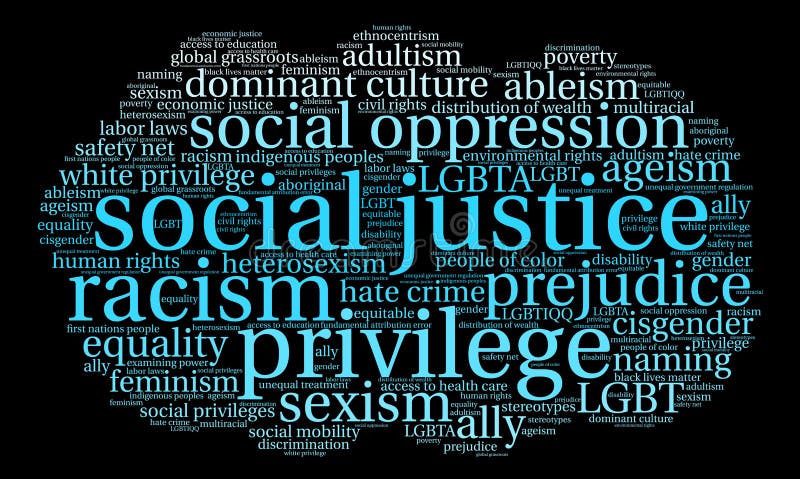 Social Justice Word Cloud editorial photo. Illustration of lives - 99532086