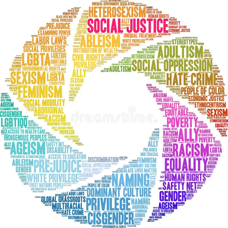 Social Justice Word Cloud editorial photo. Illustration of health ...