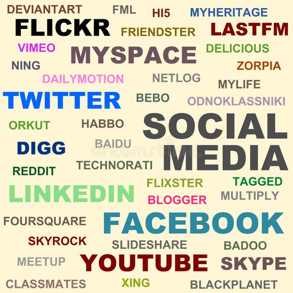 Social Media Names Stock Illustrations – 302 Social Media Names Stock ...