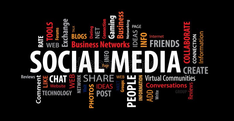 Social Media Word Cloud stock illustration. Illustration of white ...