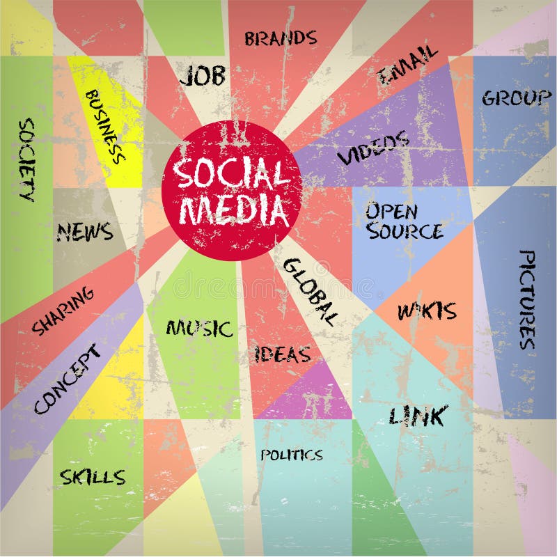Social Media Mind Map Stock Illustrations – 496 Social Media Mind Map ...