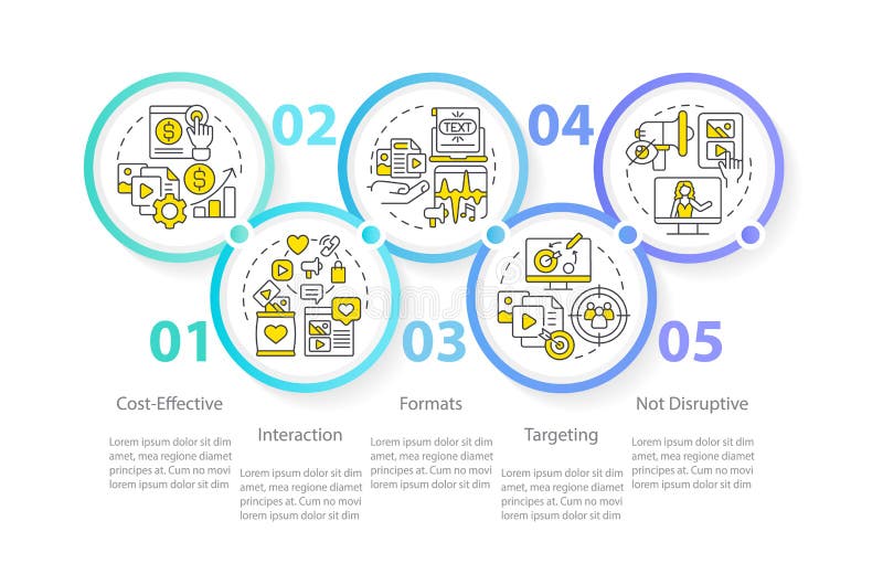 Social Media Advertising Advantages Circle Infographic Template Stock Vector - Illustration of ...