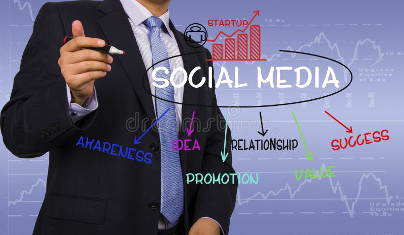 Social media concept stock photo. Image of social, communication - 43633286