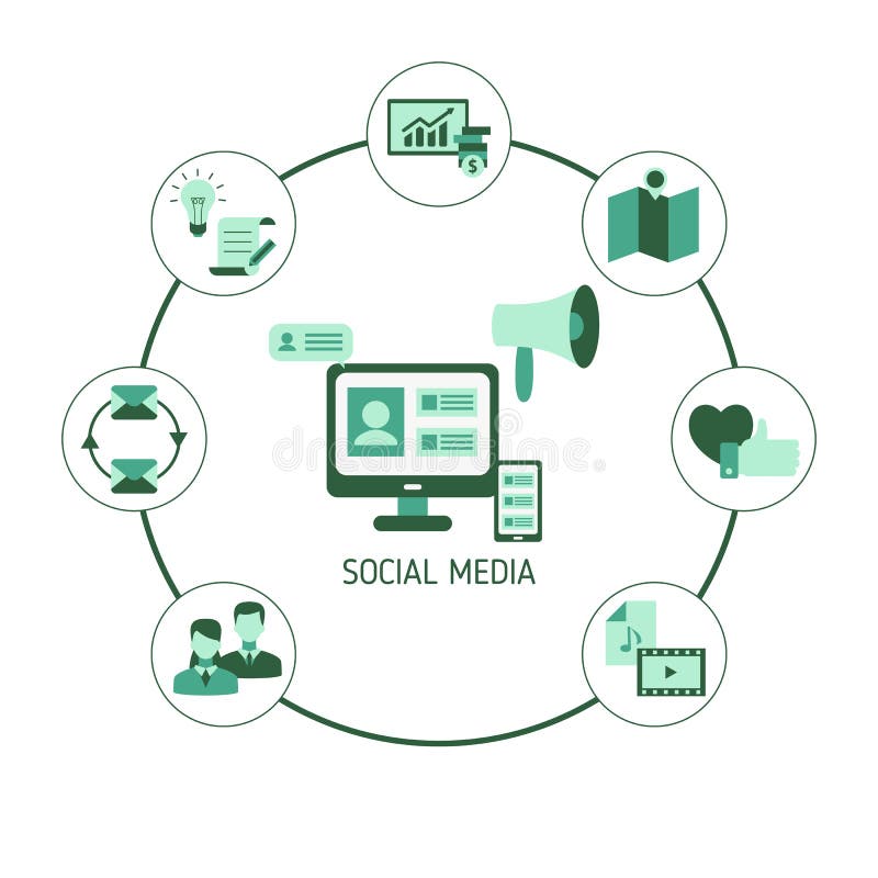 Social Media Connection Concept Stock Vector - Illustration of manager ...