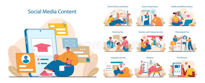 Social Media Content Set. Educational and Entertainment Material ...