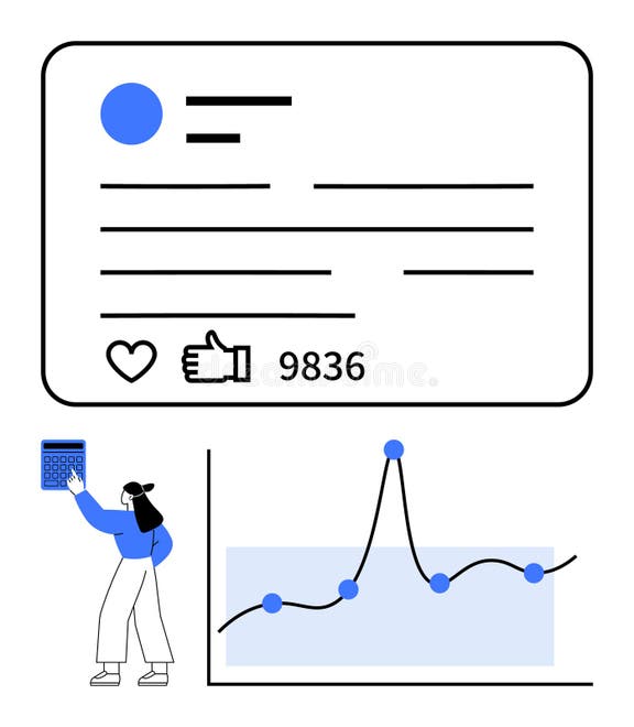 Social Media Engagement and Data Analysis Visualization with Graph and ...