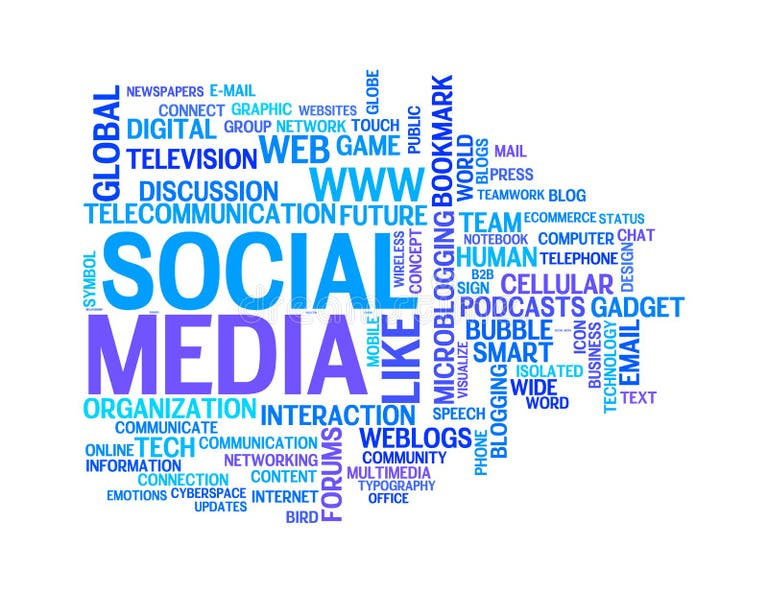 Word Clouds Stock Illustrations – 12,597 Word Clouds Stock ...