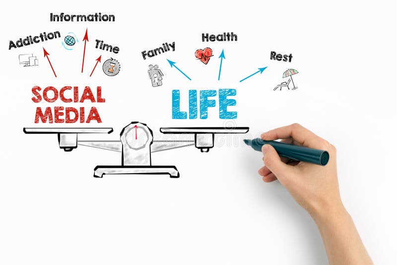 Social Media Life Balance. Chart with Keywords and Icons on White ... Social Media Life Balance. Chart with Keywords and Icons on White ...