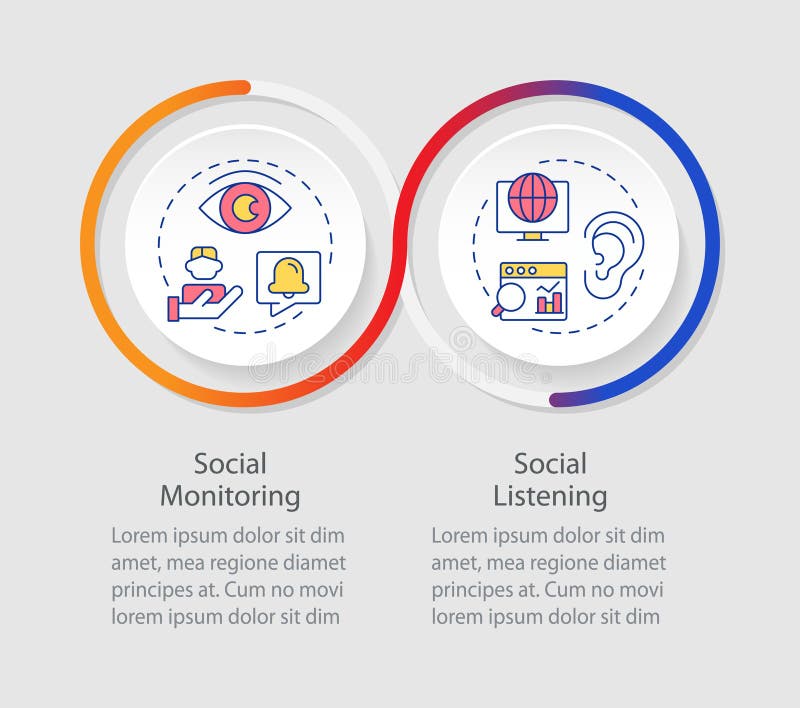 Social Media Listening Infographics Circles Sequence Stock Vector ...