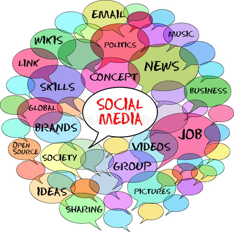 Bubbles Media Network Social Talk Words Stock Illustrations – 30 ...