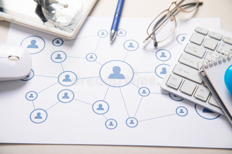 Social Media Networks and Interactions on Paper with a Business Objects ...