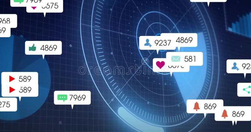 Social Media Notifications and Analytics Over Digital Radar Interface ...