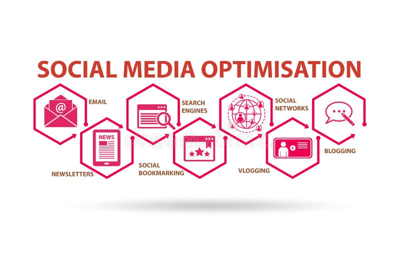 Social Media Optimisation Concept in Marketing Stock Illustration ...
