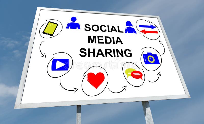 Social Media Sharing Concept on a Billboard Stock Image - Image of ...
